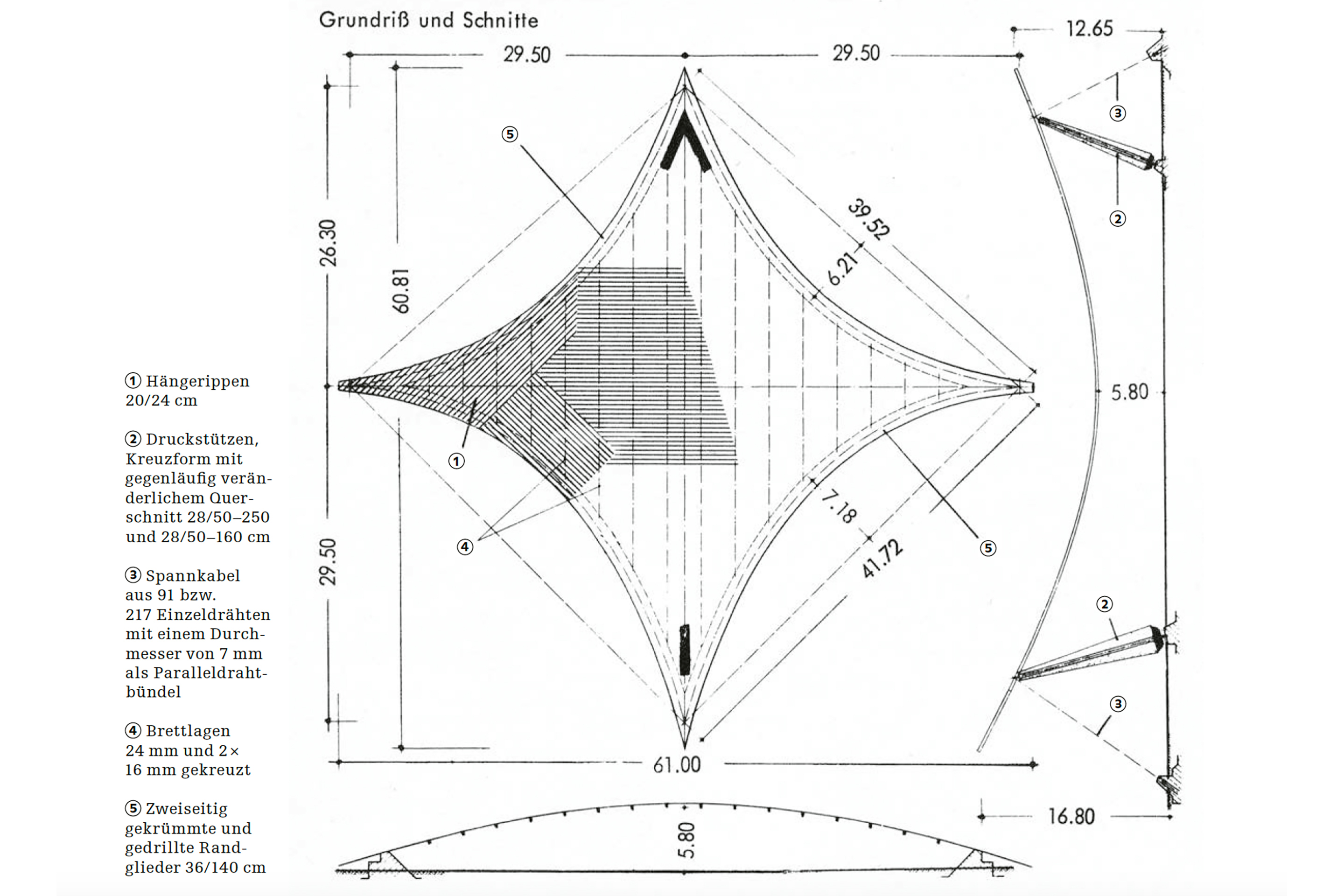 Klug konstruiert | Espazium