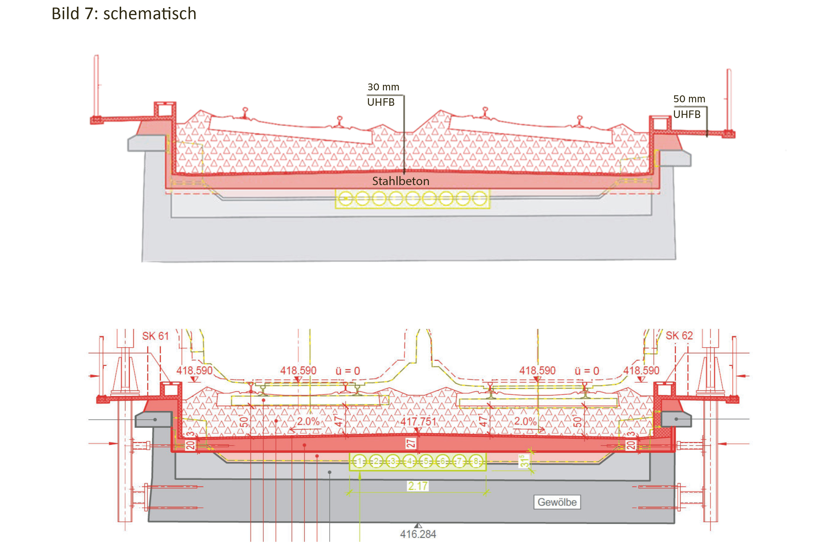 UHFB in Stein und Stahl | Espazium