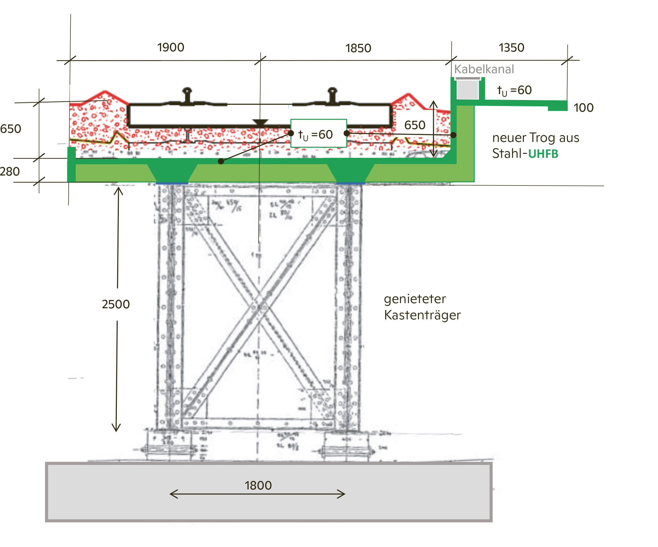 UHFB in Stein und Stahl | Espazium