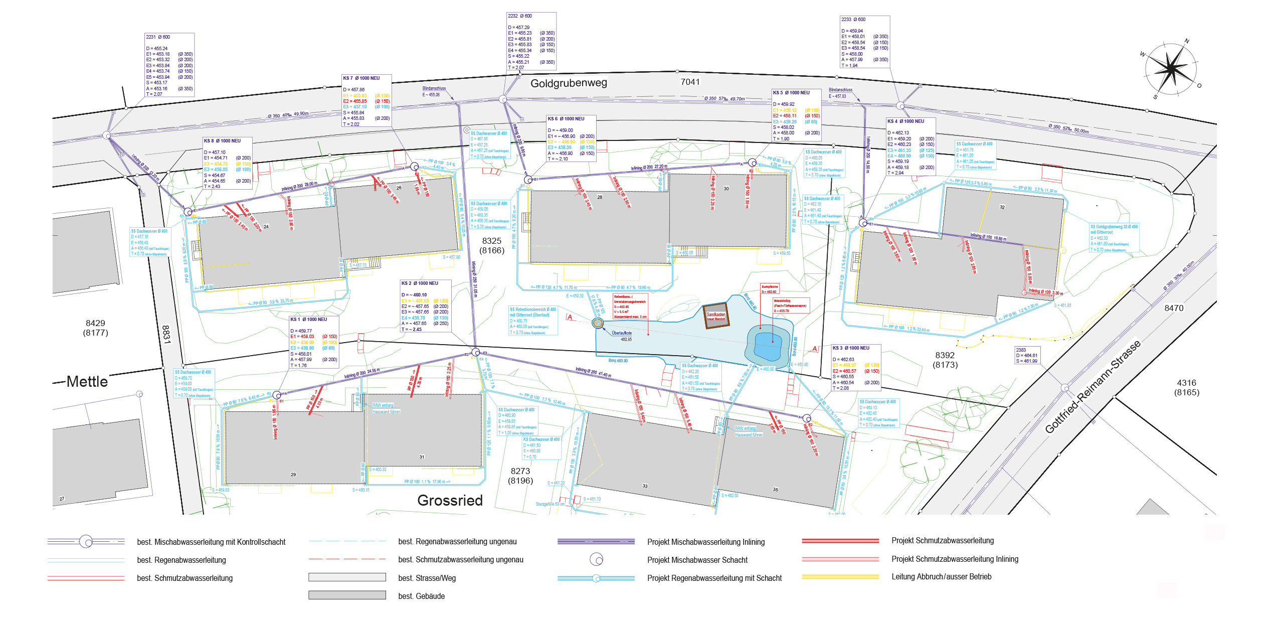 Optimierung der Entwässerung der Siedlung «Goldgrube» in Biel ...