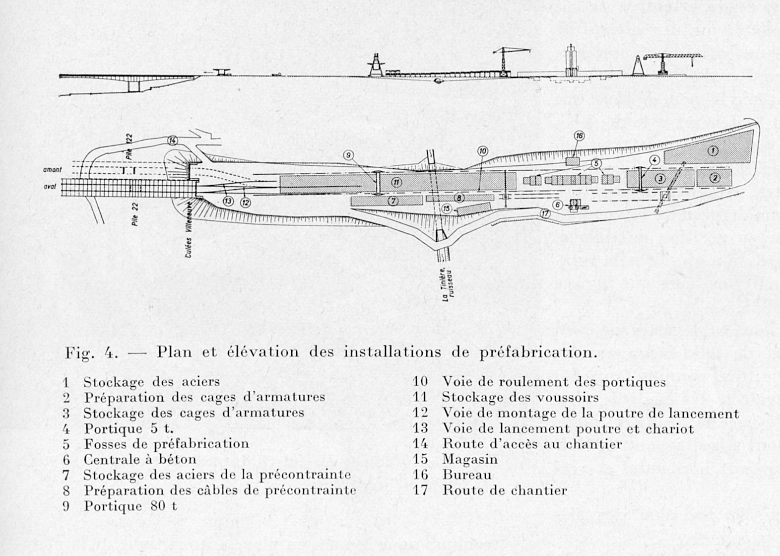 Ponts en courbe préfabriqués et construits en encorbellement (exemple ...