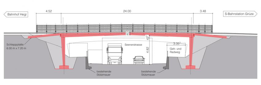 Velobahn Neuhegi, Brücke über Seenerstrasse, Neubau Velobrücke ...