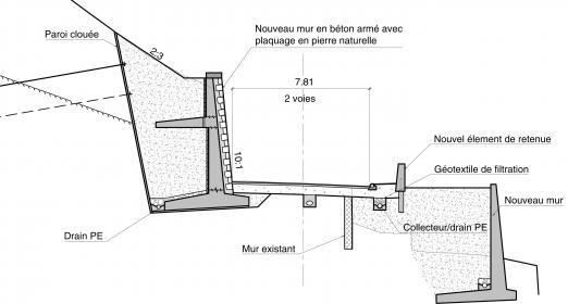 Correction de talus | Espazium