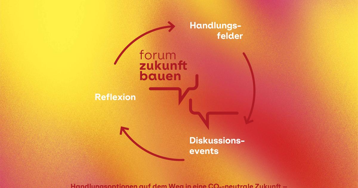 Zurück aus der Zukunft Die Zeitreise als Prozess und Methode, um die Zukunft zu gestalten | Espazium