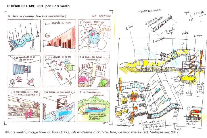 Le début de l’archipel ou La traversée d’une école d’architecture ...